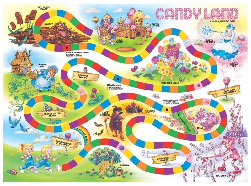 A Delicious Walk Through Candy Land - Overstreet Access